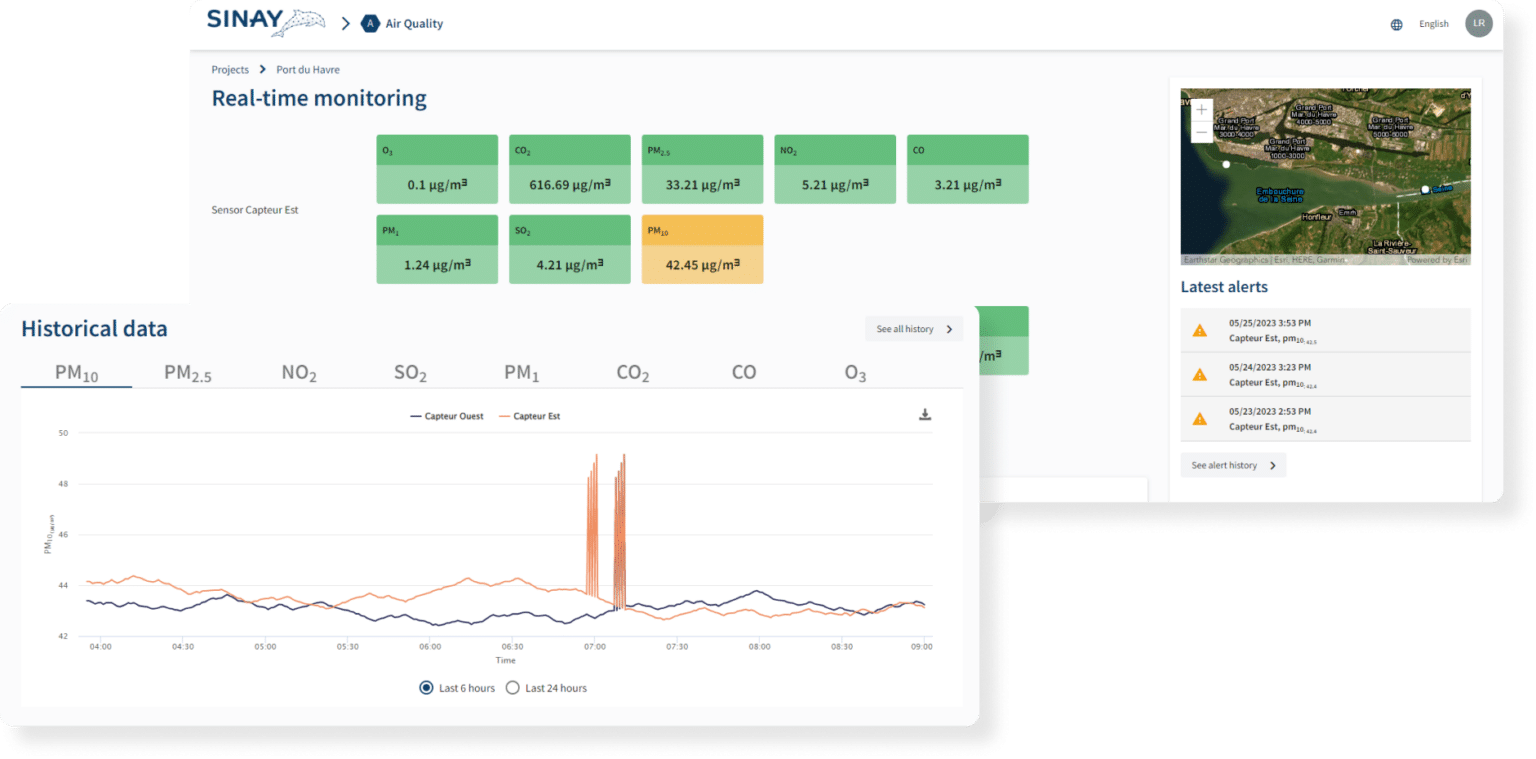 Air Quality Monitoring | Air Pollution Monitoring | Real Time