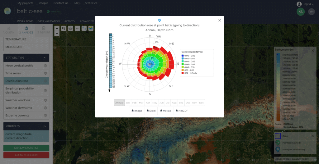 Estimate your offshore project prefeasibility and feasibility phases